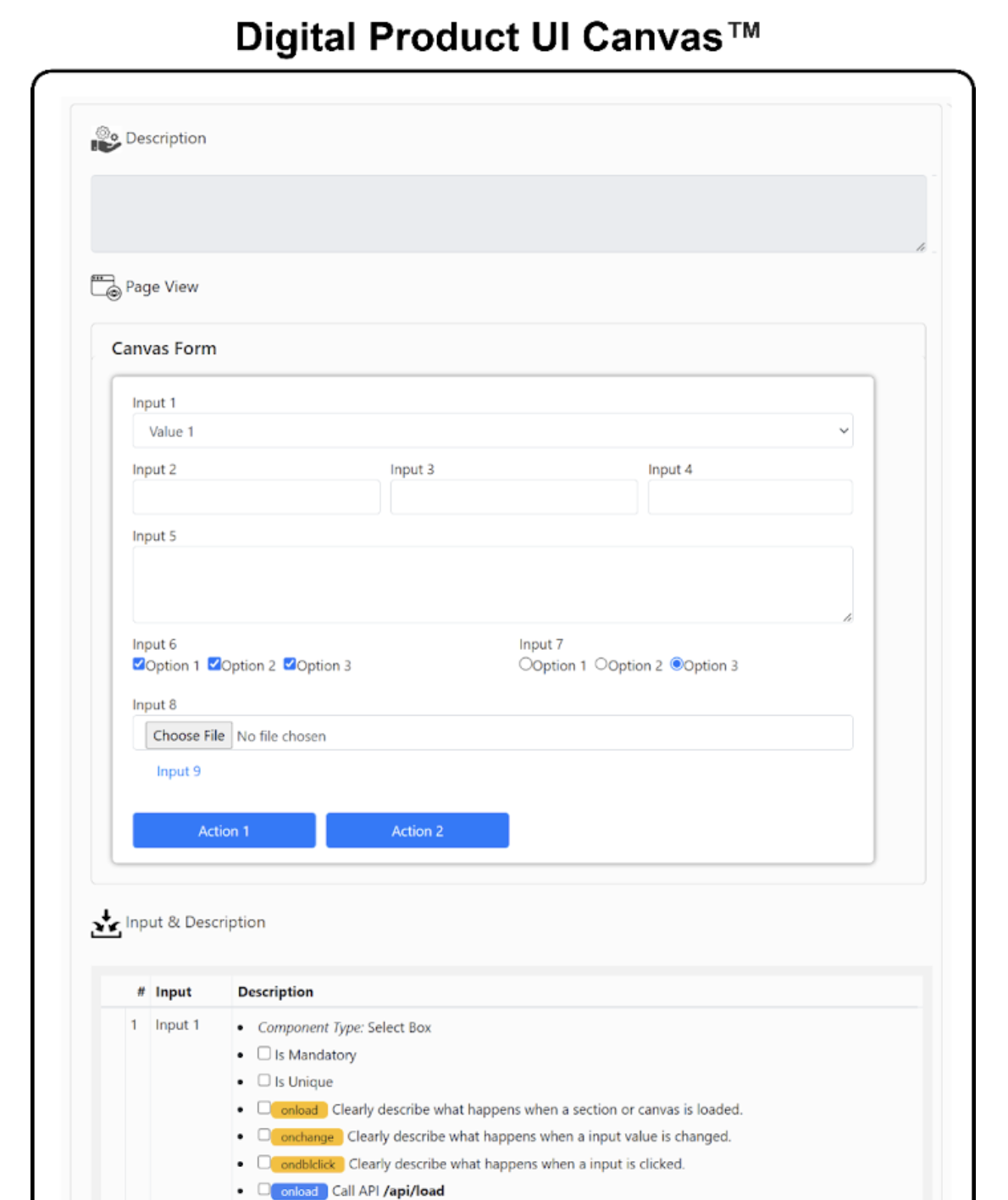 Languages of Digital Product